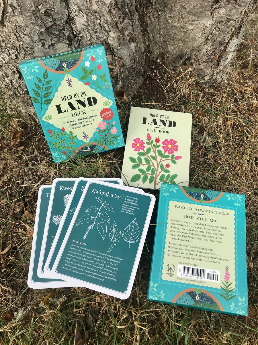 Card Deck - Held By The Land – I-Hos Gallery